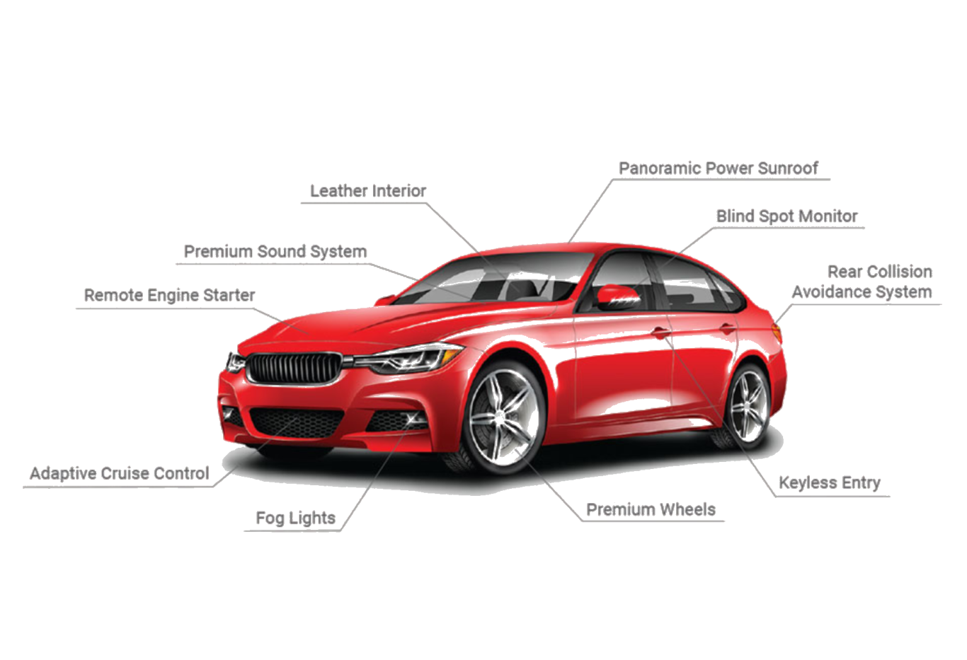 Features That Enhance Our Products | JDPowerValues